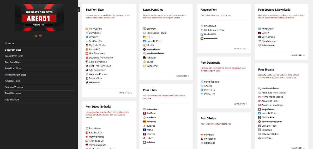 The 30 Best Porn Lists in 2025 - Black Hat Webmasters