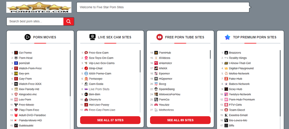 The 30 Best Porn Lists in 2025 - Black Hat Webmasters