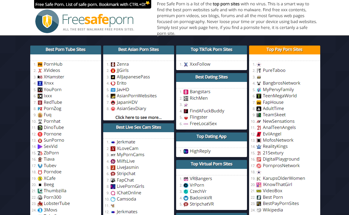 The 30 Best Porn Lists in 2025 - Black Hat Webmasters